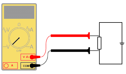Everything you need to know about amperes and measuring electrical ...